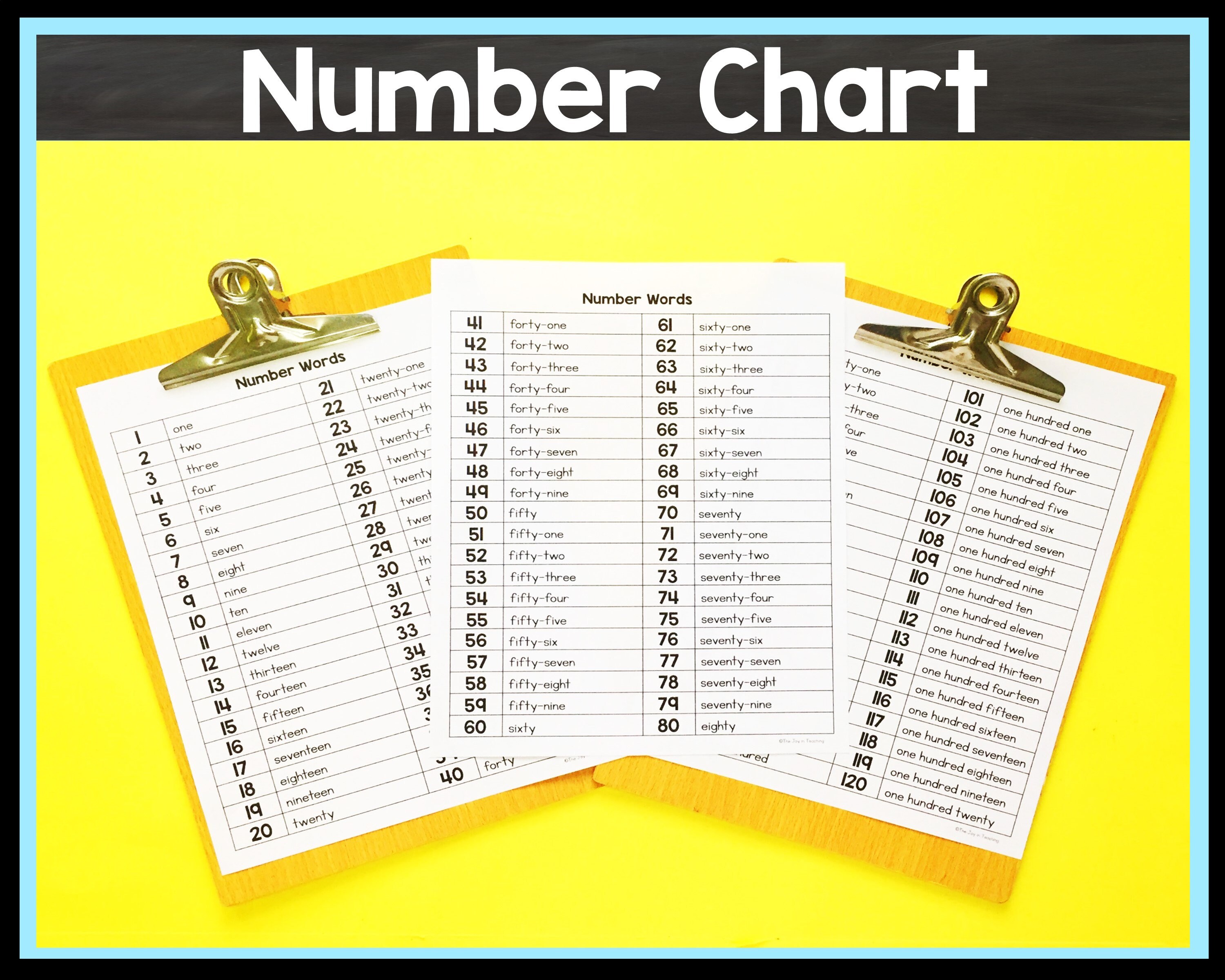Number Words Numbers 1-120 Worksheet - Etsy