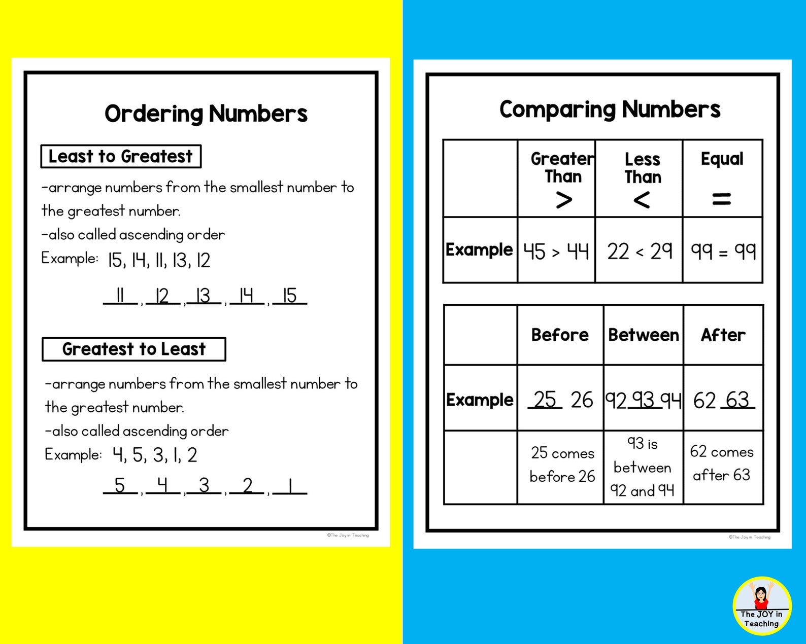 Numbers 1-120 Assessment Worksheet - Etsy
