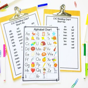 Phonics Reading Chart (Download Now) - Etsy