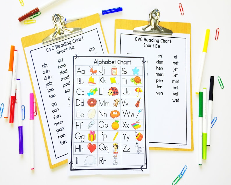 Phonics Reading Chart - Etsy