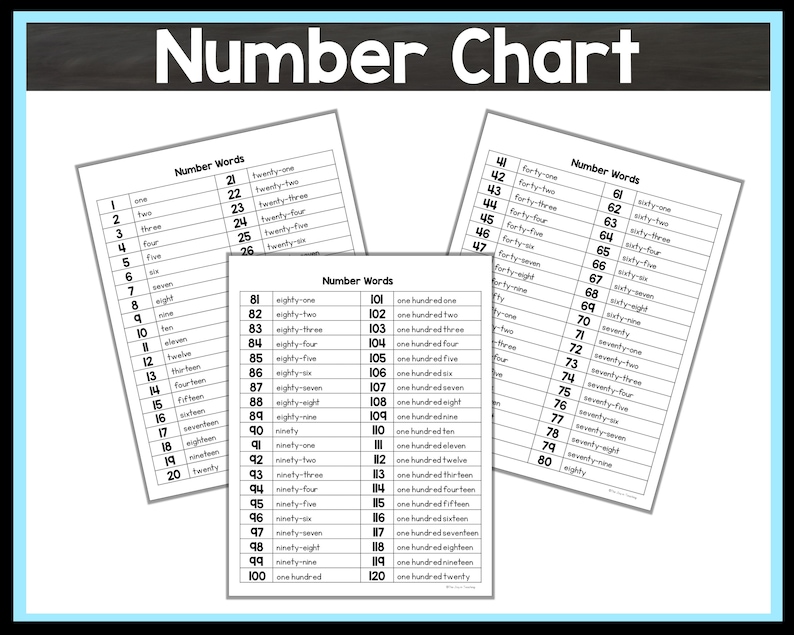 Number Words Numbers 1-120 Worksheet - Etsy