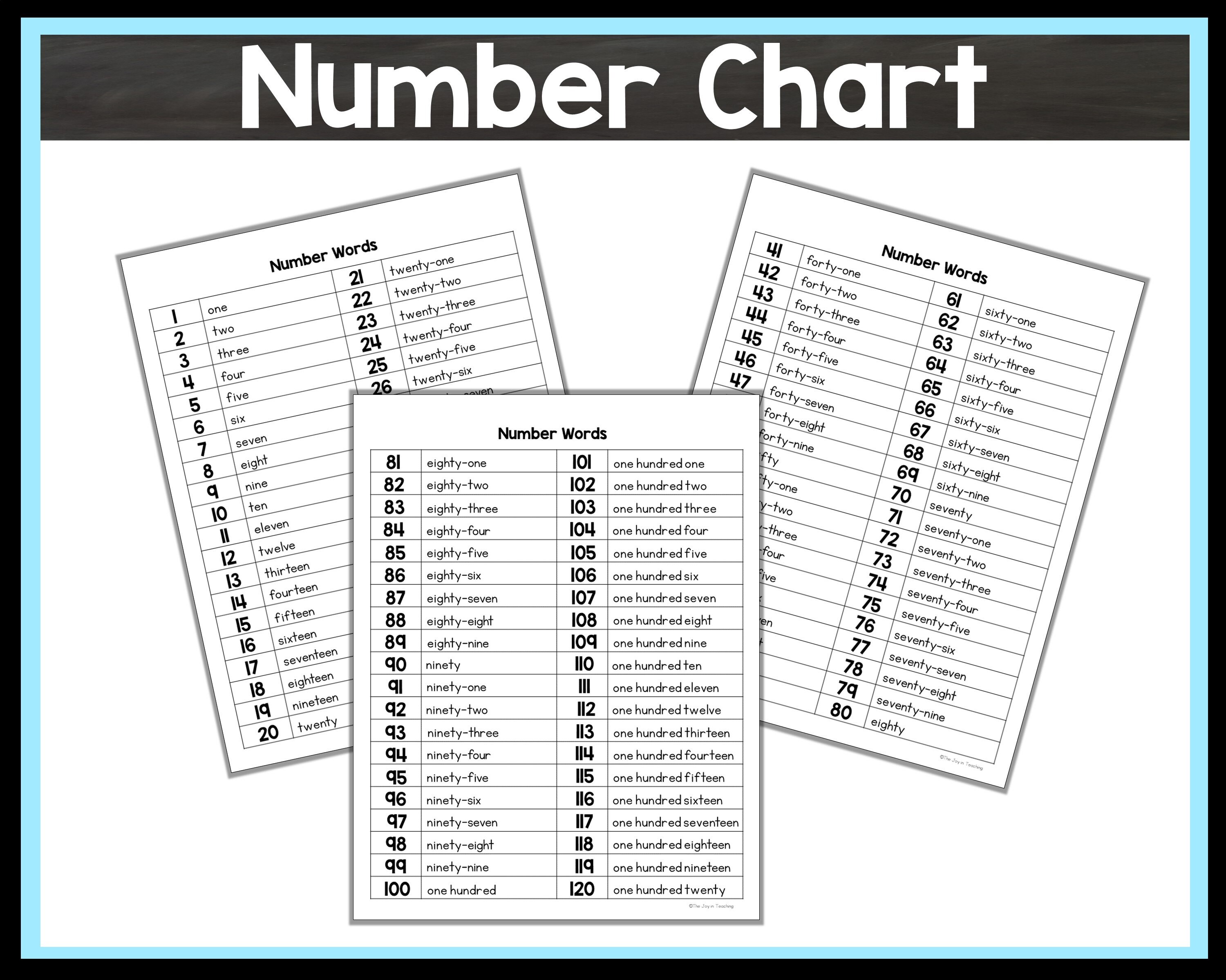 Number Words Numbers 1-120 Worksheet - Etsy