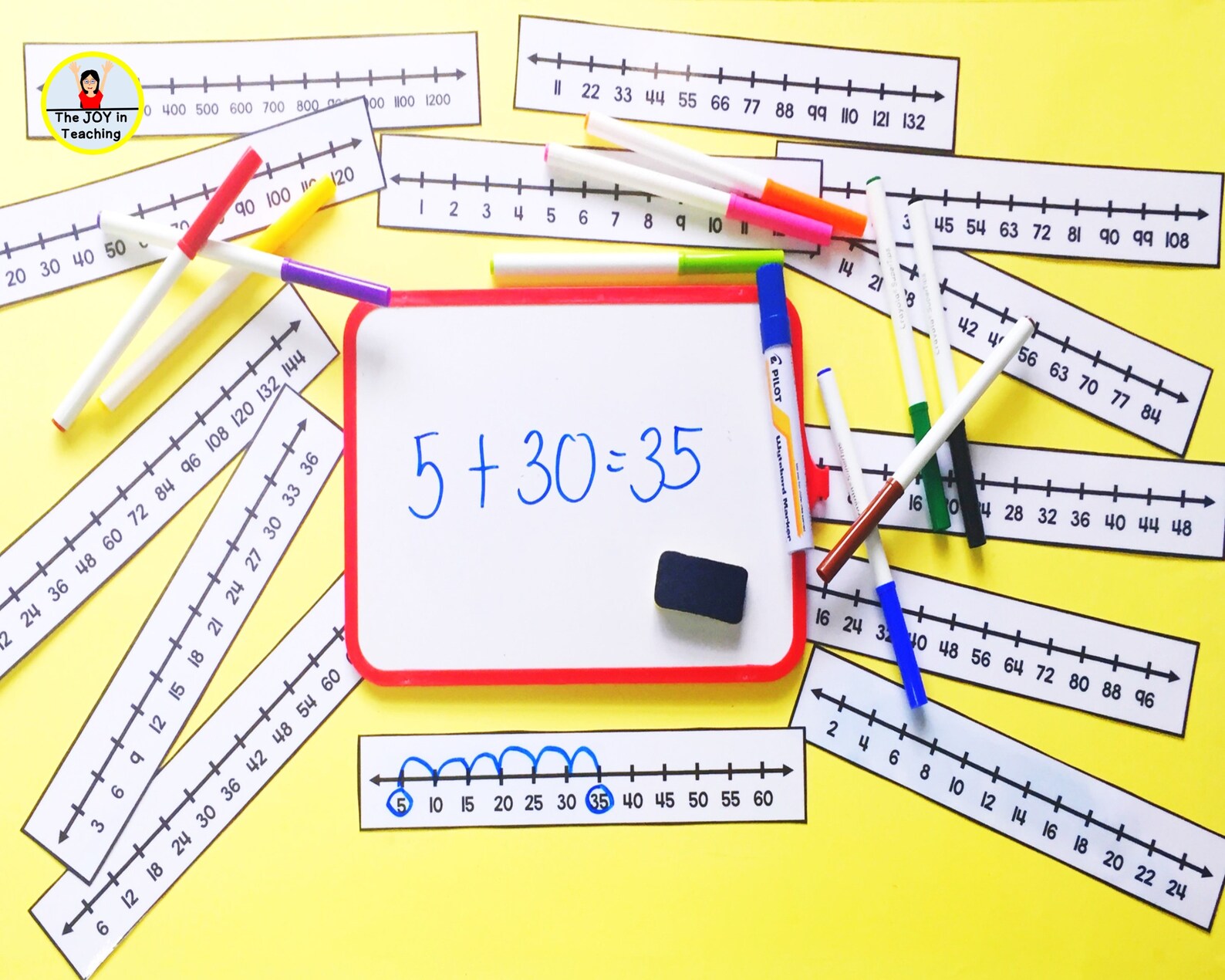 Skip Counting Number Line (Instant Download) - Etsy