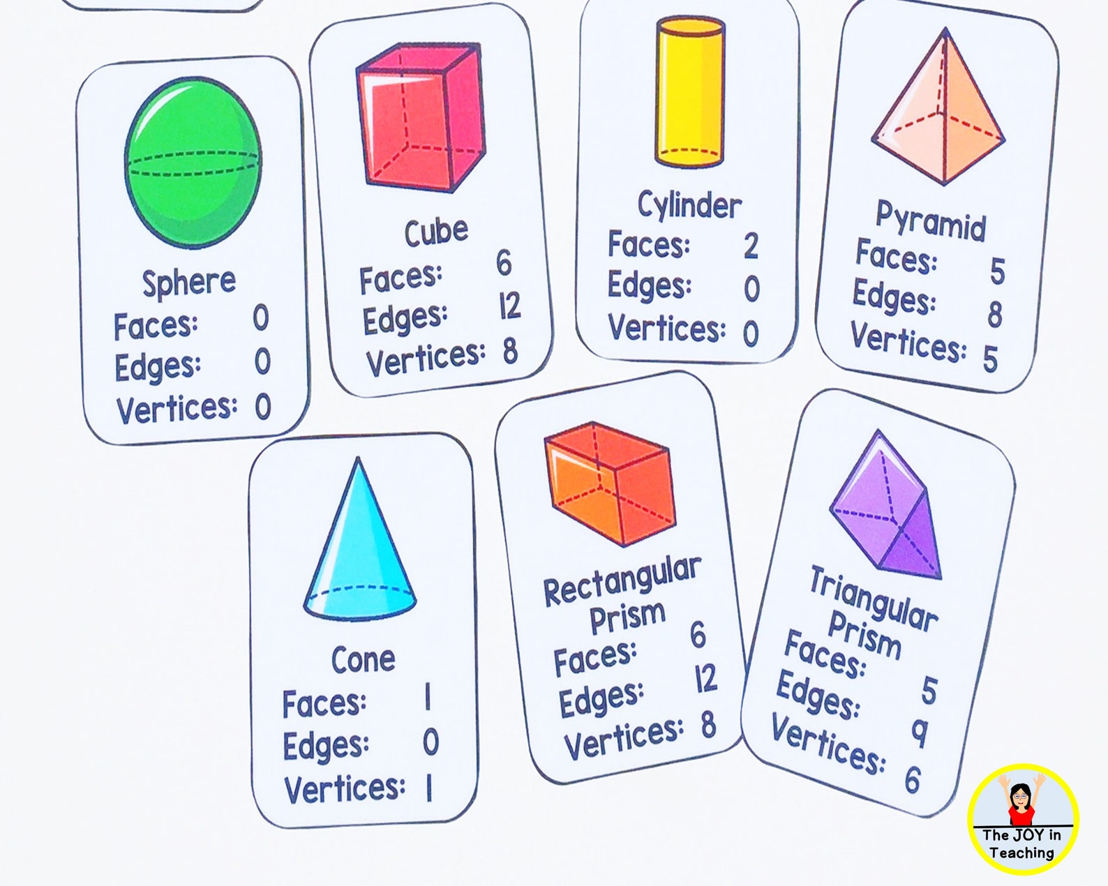 2D and 3D Shapes Flashcards - Etsy