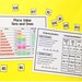 Number Math Center Activity - Etsy