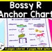 R-controlled Vowel Anchor Chart - Bossy R Anchor Chart - Etsy