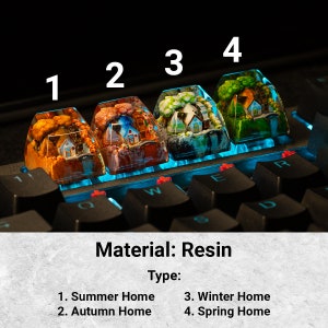 FROZEN WINTER HOME Artisan Keycap, Custom Resin Esc Keycaps, Keycap Set ...