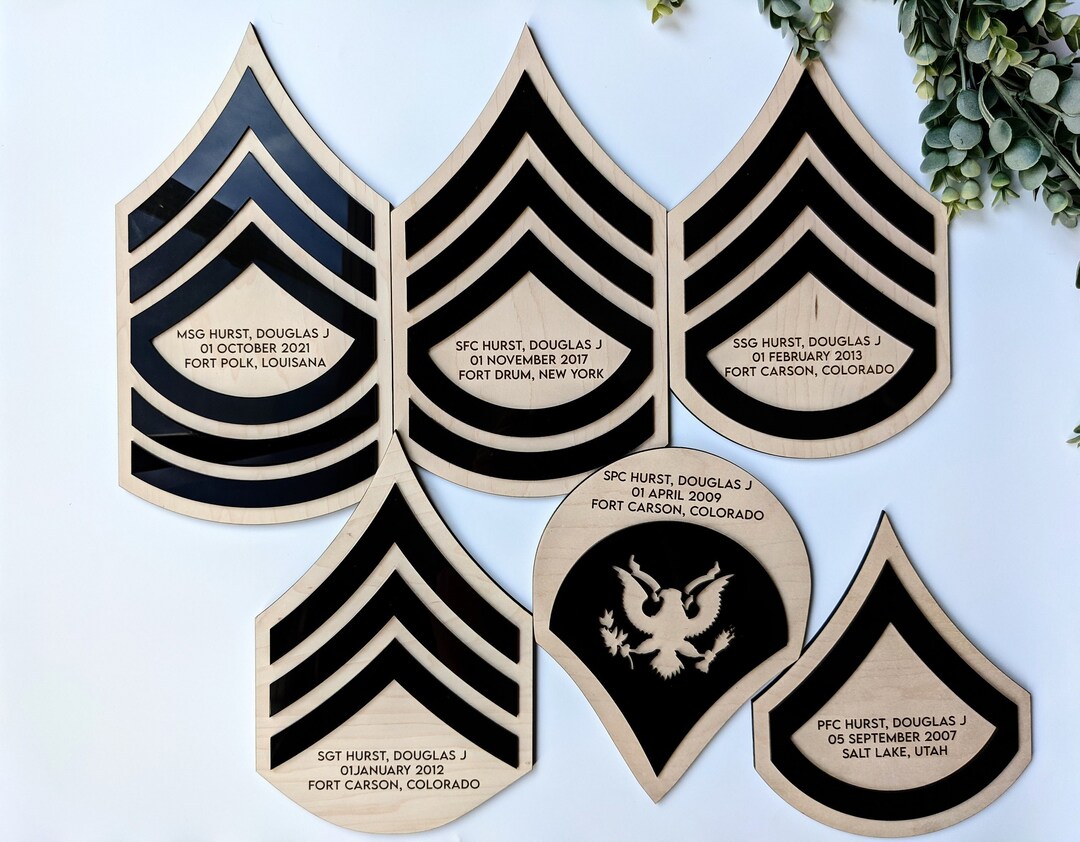 Army Rank Promotion Gift & Wall Sign | Personalized - Etsy