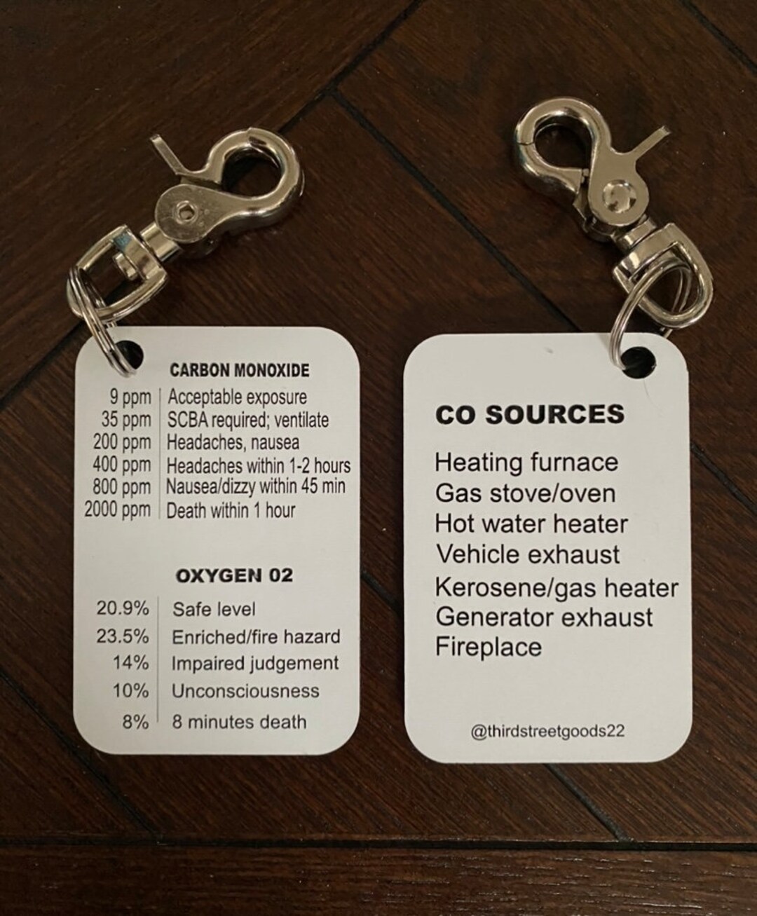 Carbon Monoxide Meter Tags L Single Gas Meter Tags L CO Sources L - Etsy