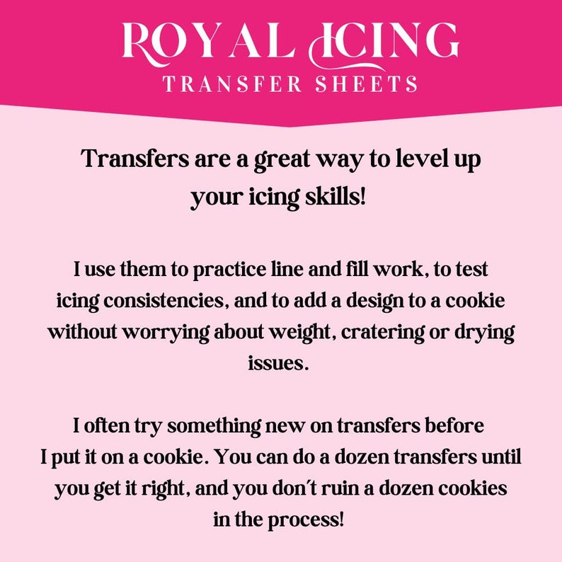 Royal Icing Alphabet Transfer Sheets: Fun Font Template (digital ...