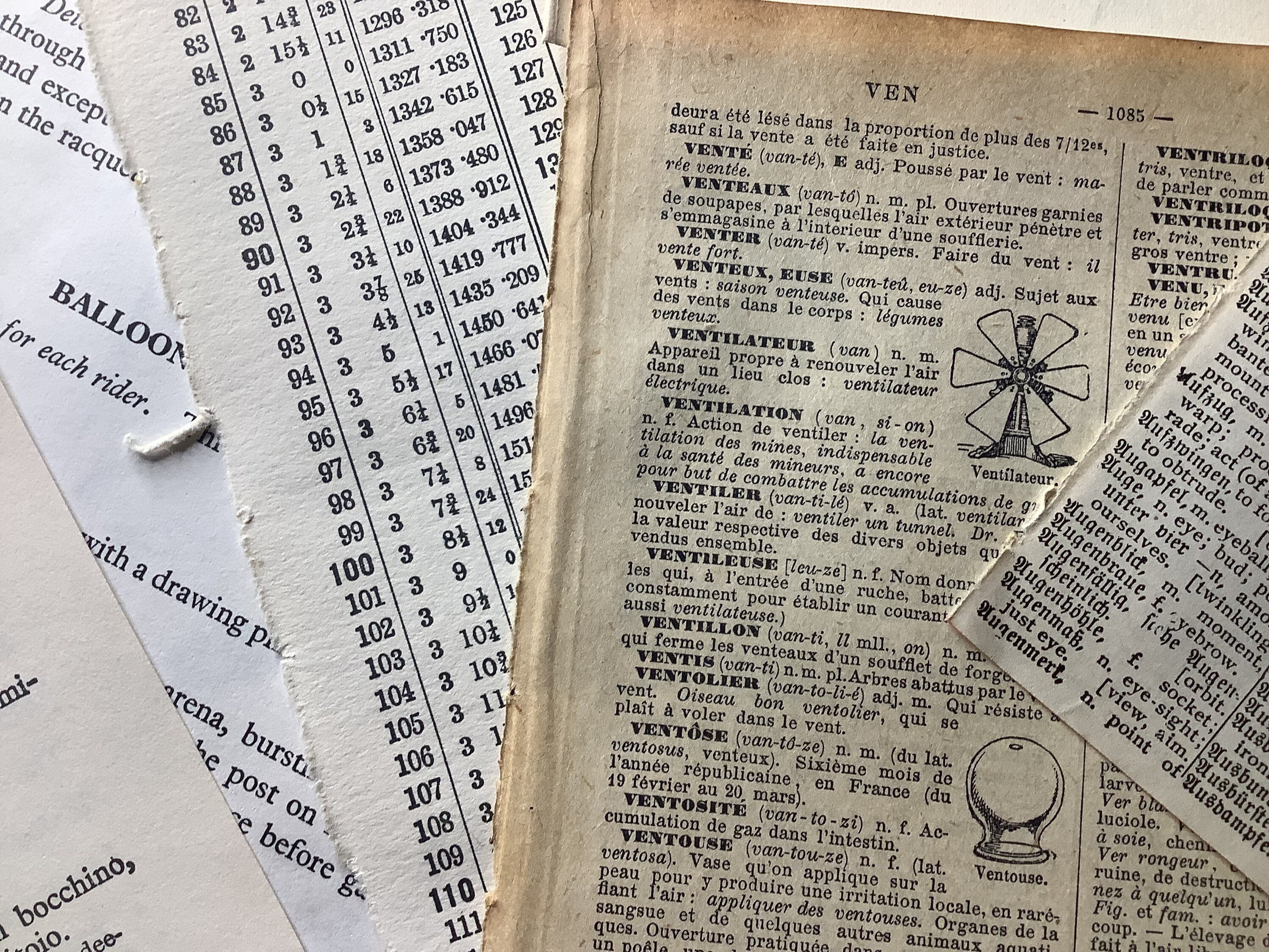 50 Vintage Book Pages Including Music Paper and Maps. - Etsy