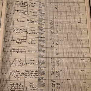 Vintage French Ledger Sheet (originals). Beautiful Handwriting - Etsy
