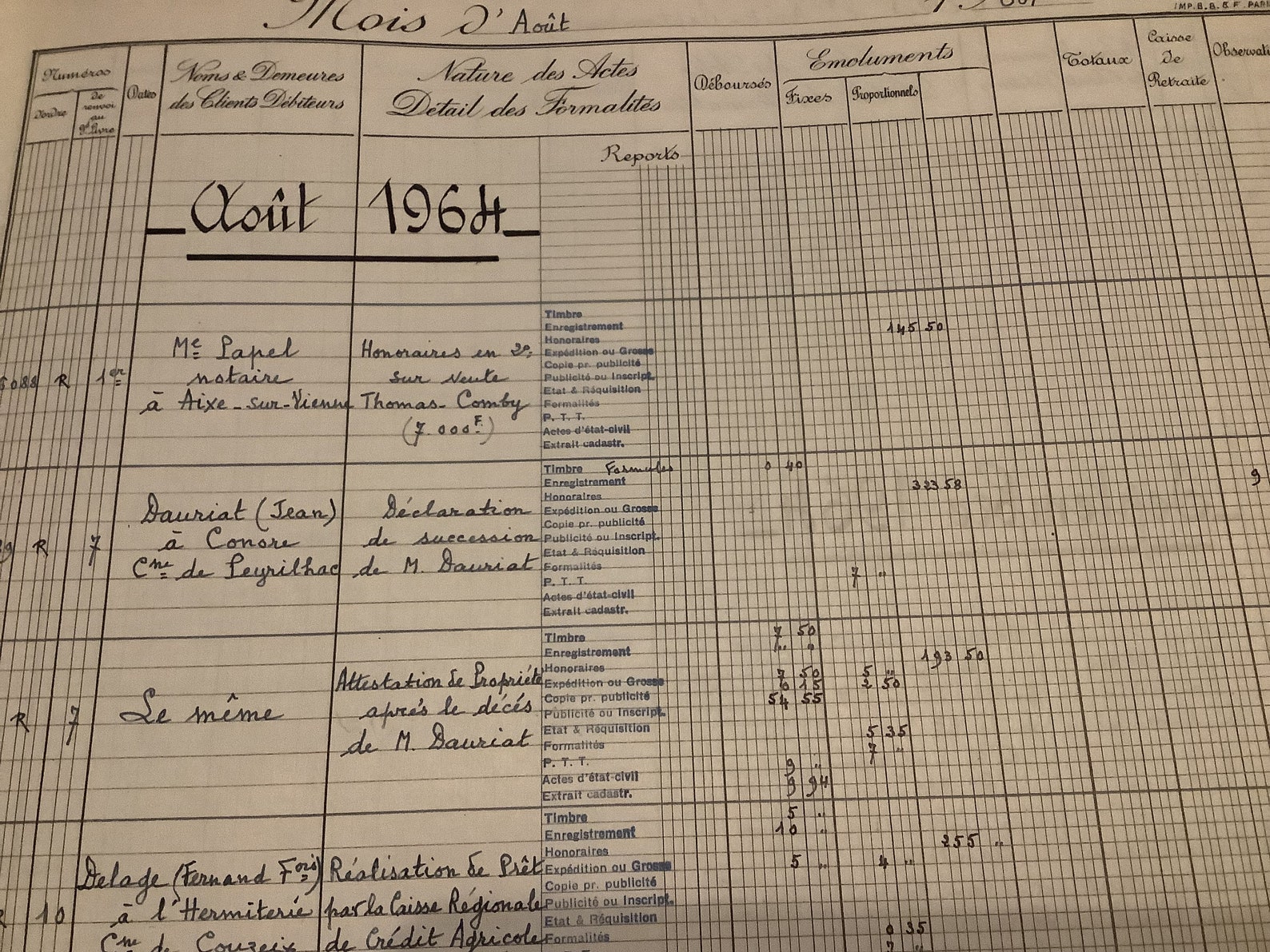 Vintage French Ledger Sheet (originals). Beautiful Handwriting - Etsy