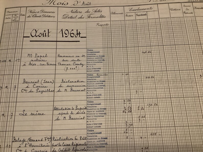 Vintage French Ledger Sheet (originals). Beautiful Handwriting - Etsy