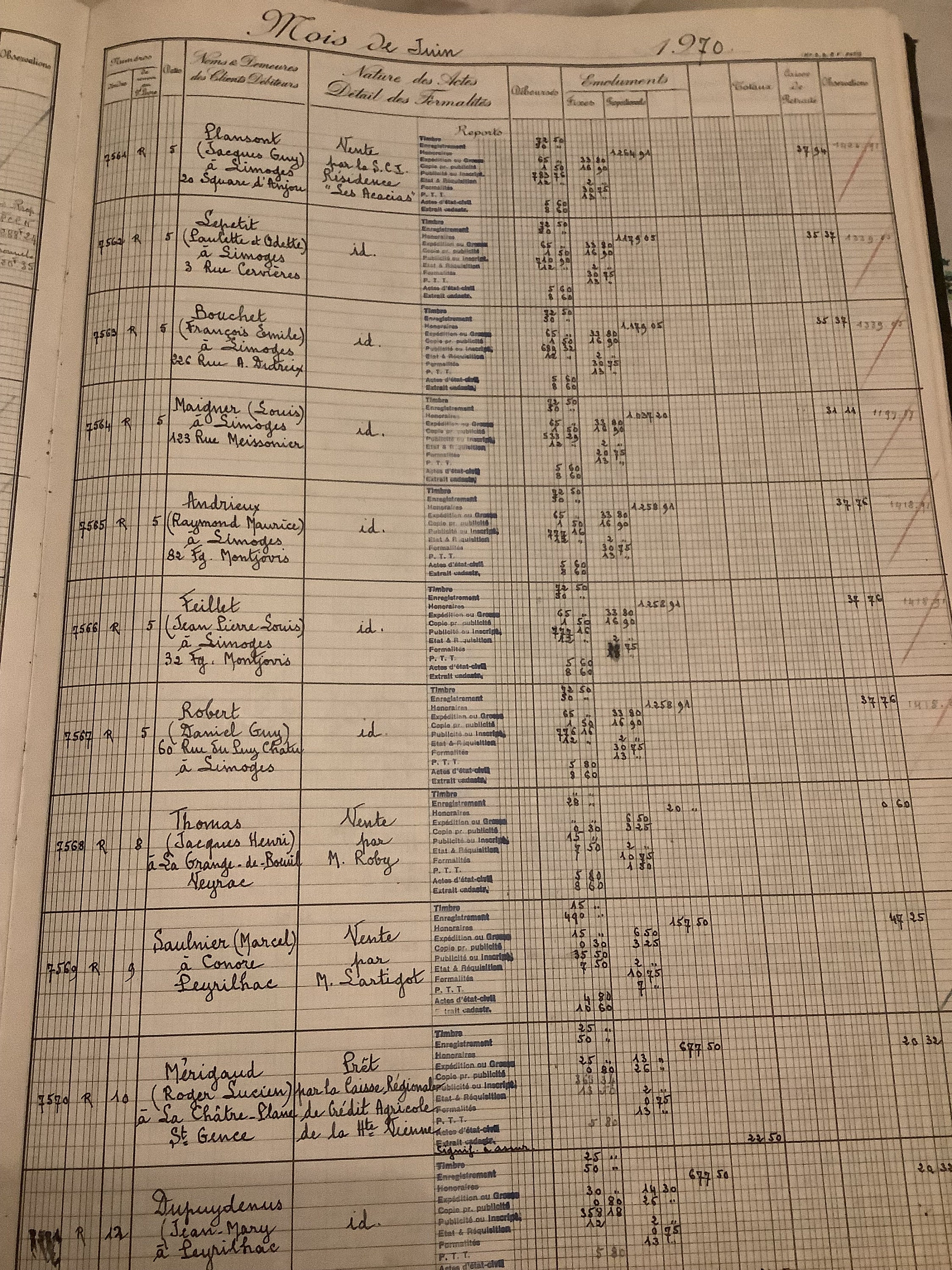 Vintage French Ledger Sheet originals. Beautiful Handwriting - Etsy