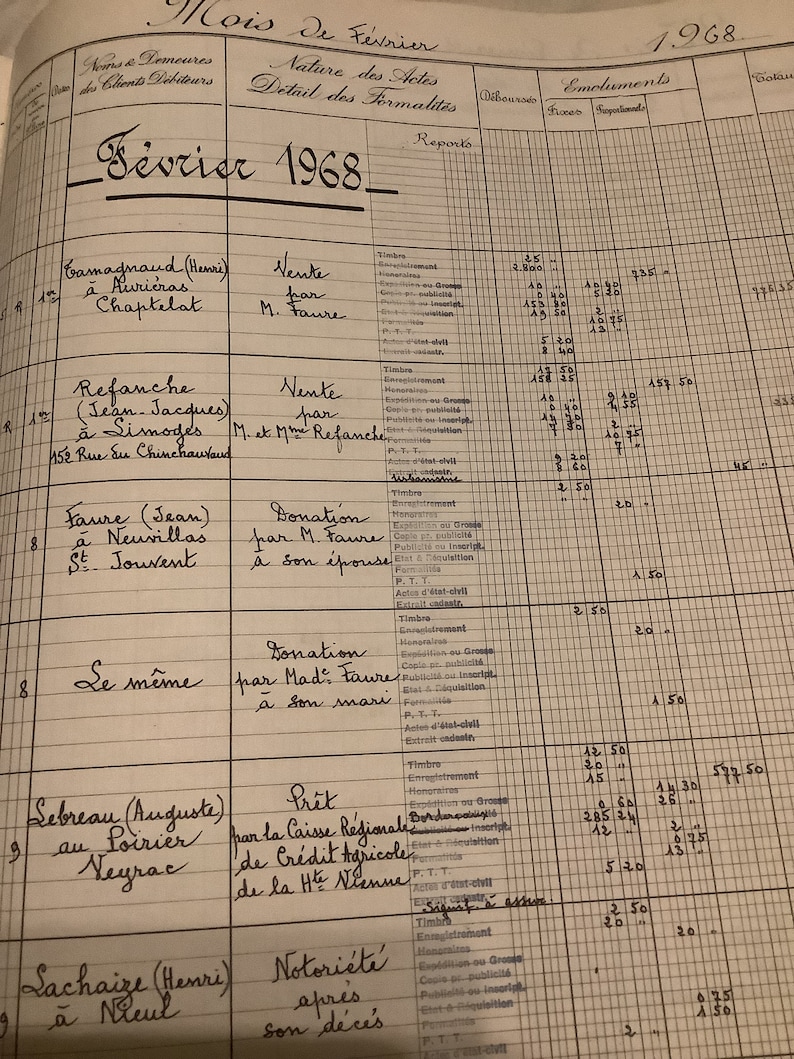 Vintage French Ledger Sheet originals. Beautiful Handwriting - Etsy