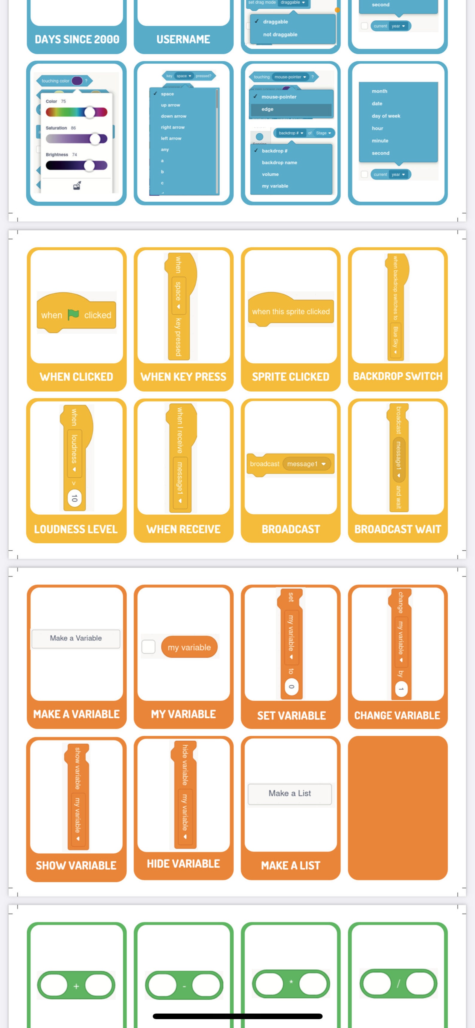 Scratch Programming Flash Cards - Etsy
