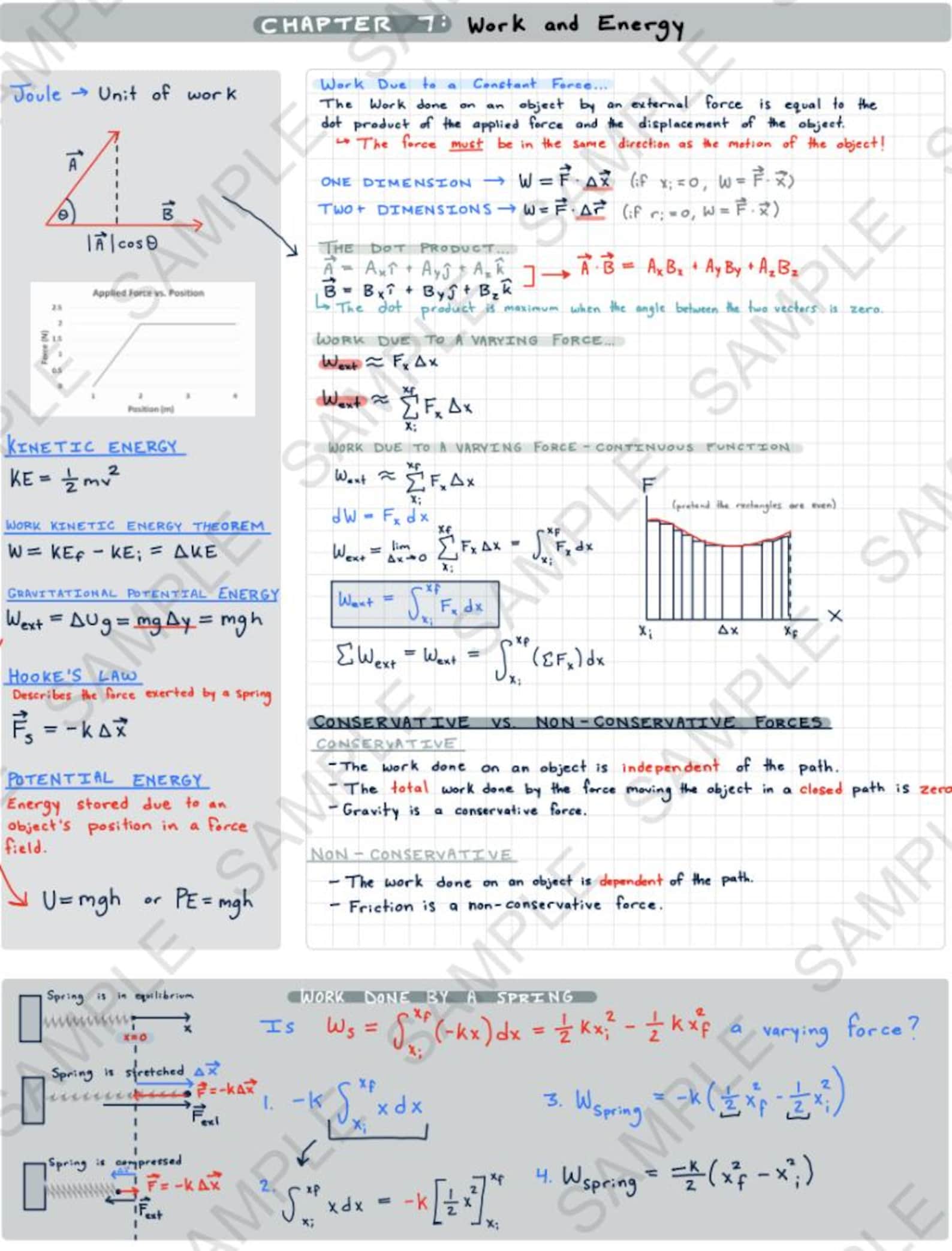 Physics I (calc-based) Notes - Etsy