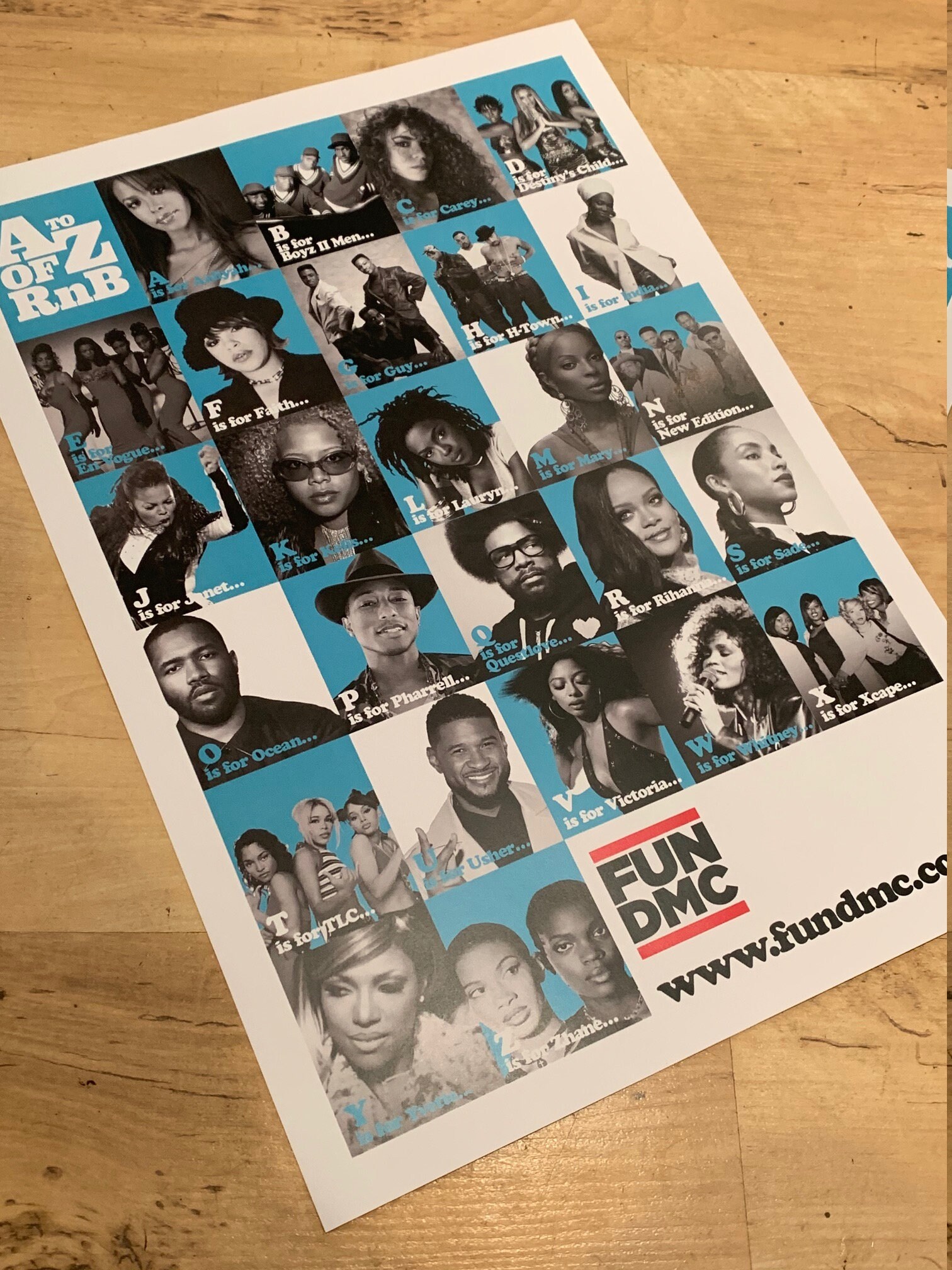 A-Z of Rnb Poster A3 - Etsy