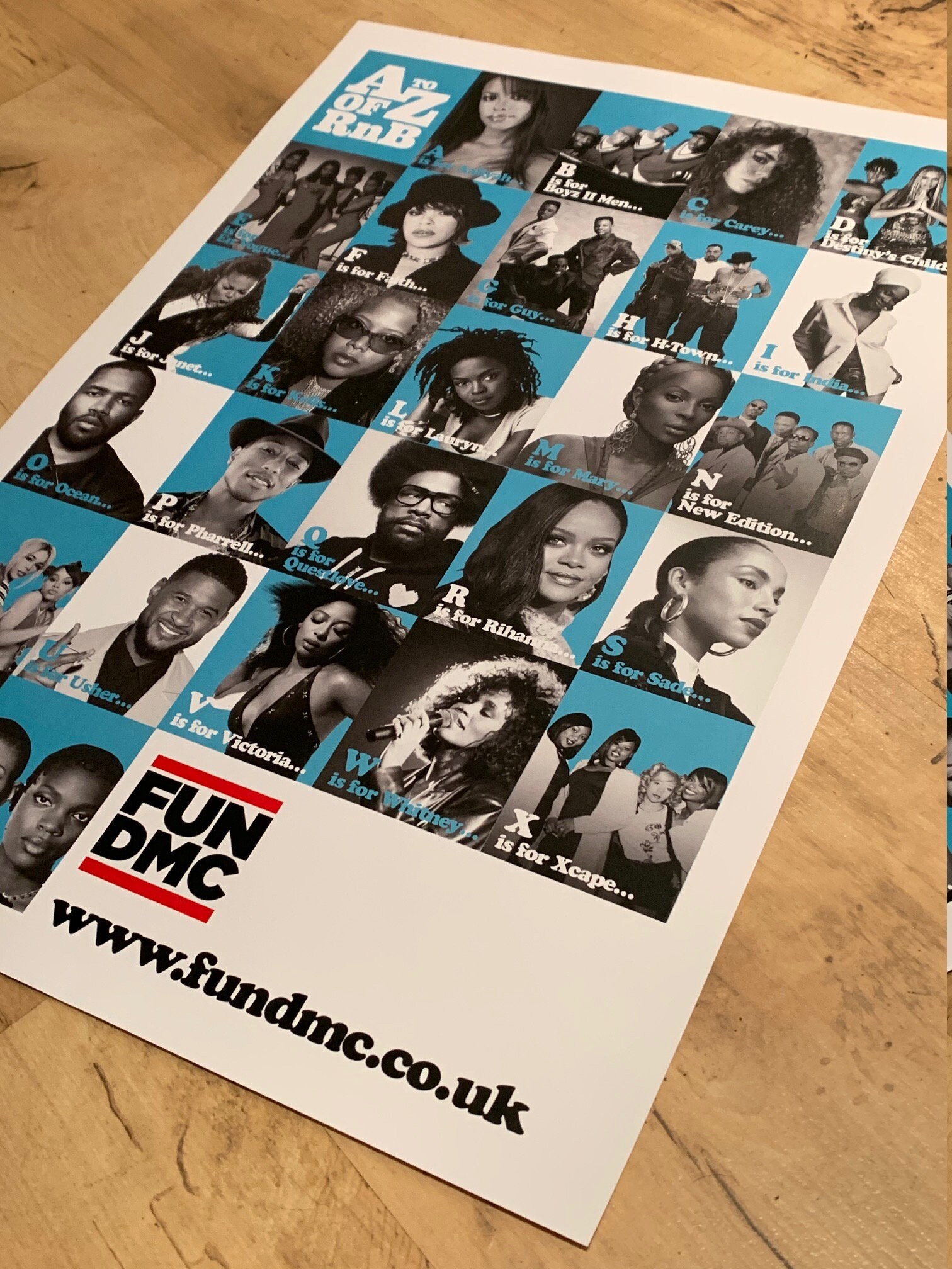 A-Z of Rnb Poster A3 - Etsy