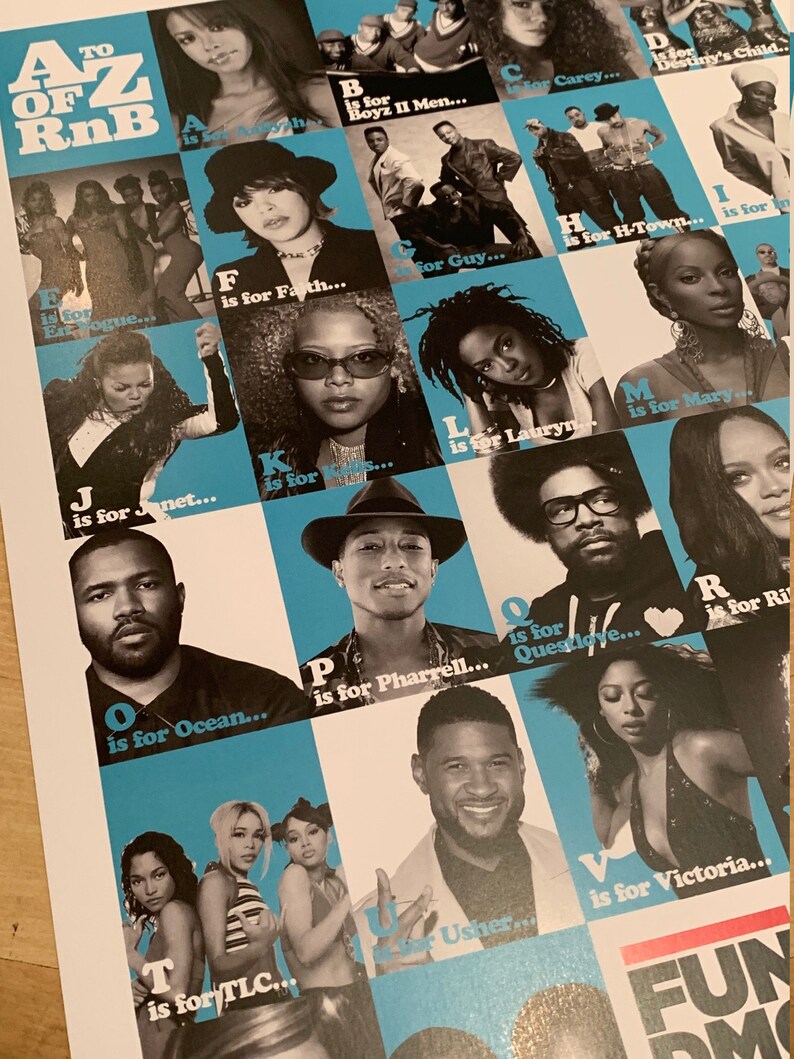 A-Z of RnB Poster A3 | Etsy