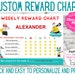Editable Reward Chart Customized Chore Chart Personalized Behaviour ...