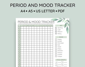 Printable PMS Symptom Tracker, Period Tracker, Monthly Menstrual Cycle ...