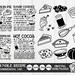 Bundle Recipe SVG, Kitchen SVG Bundle, Chocolate Chip Cookie Recipe SVG ...