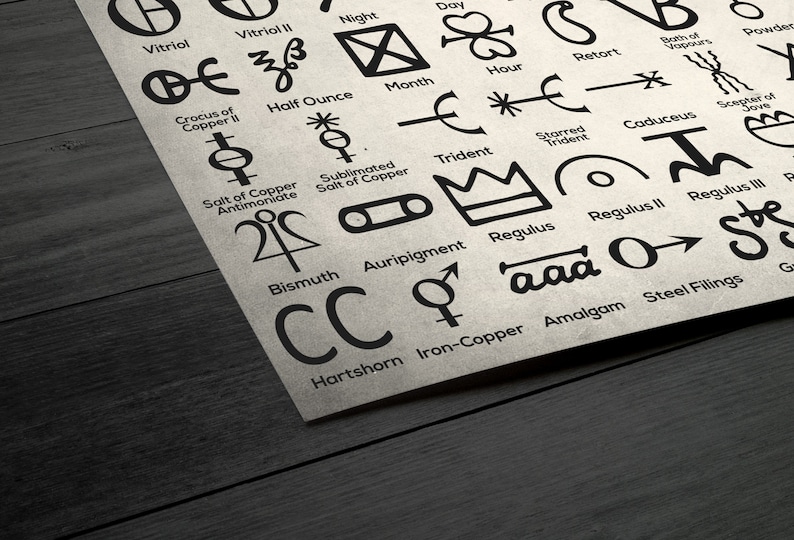 Symbols of Alchemists - Alchemy Symbols - Alchemist - Alchemy Art Print ...
