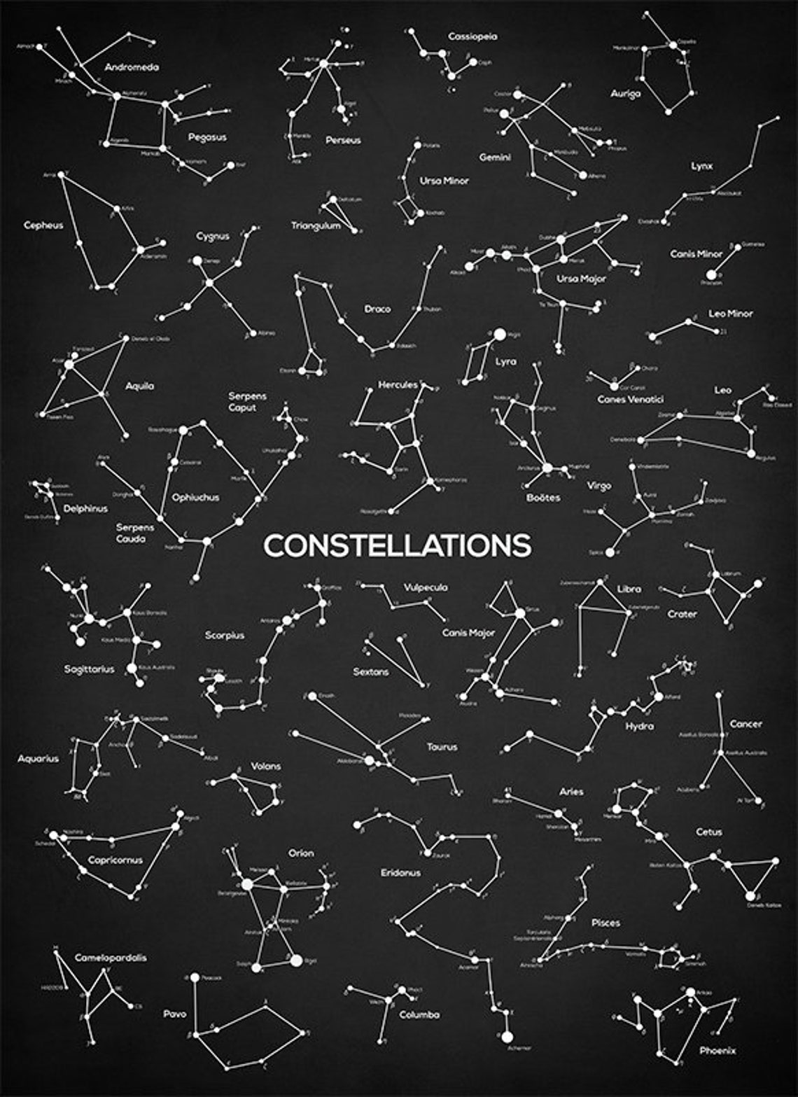 Constellations Constellations Art Print Constellations Map - Etsy