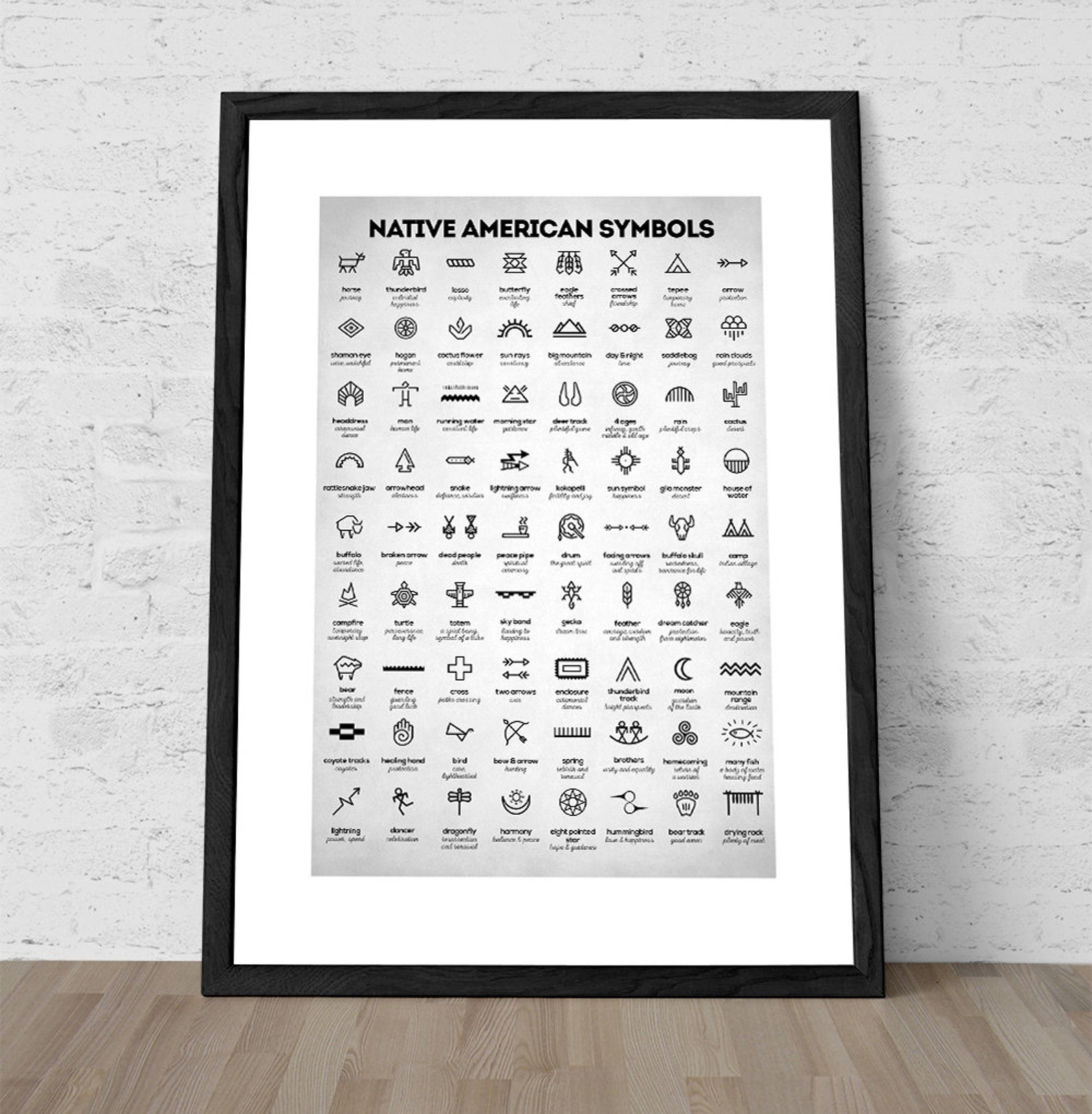 Native American Symbols Fine Art Print American Indian Signs Poster ...