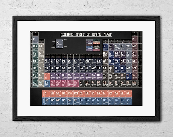 Periodic Table of Metal Music Fine Art Print Heavy Metal Poster Metal ...