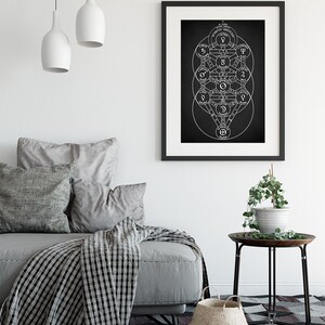 Kabbalistic Tree of Life Art Print Hermetic Qabala Poster Sacred ...