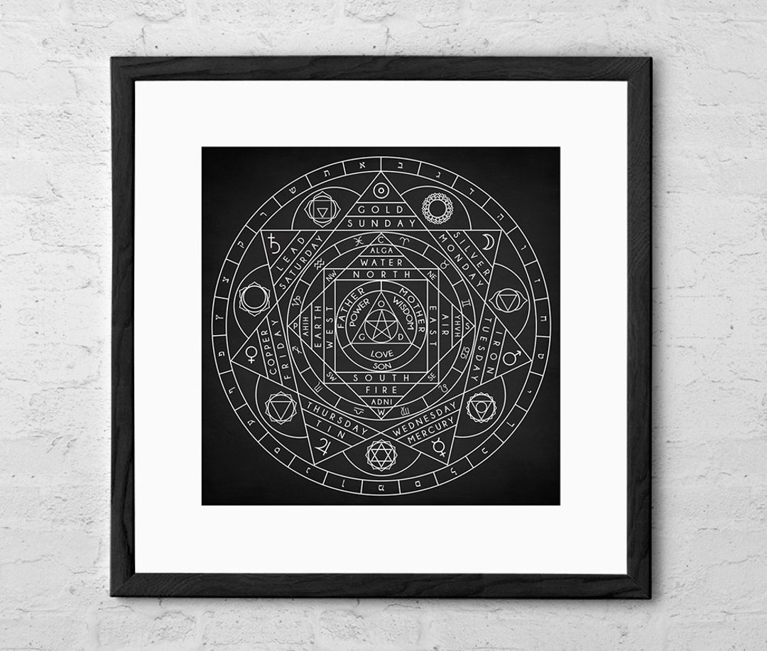 Sacred Geometry - Hermetic Principles - Mentalism - Spiritual Gift ...