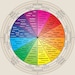 Wheel of Life Art Print Color Personality Chart Therapy - Etsy