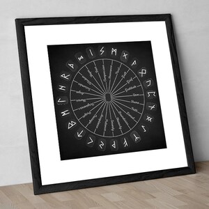 Circle of Healing Runes Art Print Nordic Viking Norse Runes ...