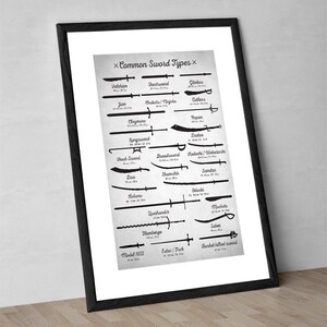 Common Sword Types - Swords Wall Art - Sword Collage - Martial Arts ...
