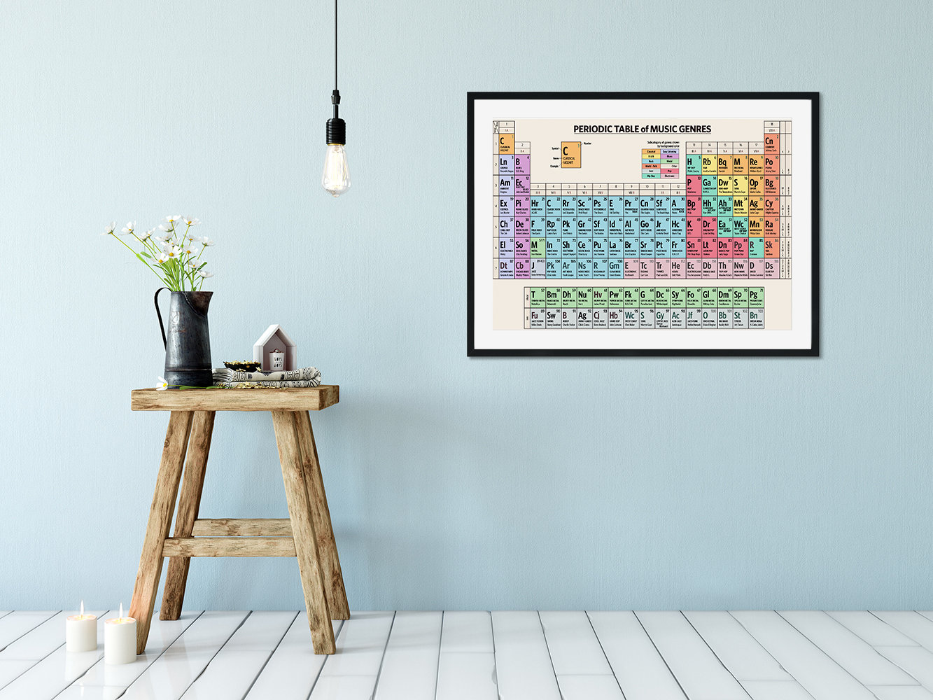 Periodic Table of Music Genres Fine Art Print Music Poster Music ...