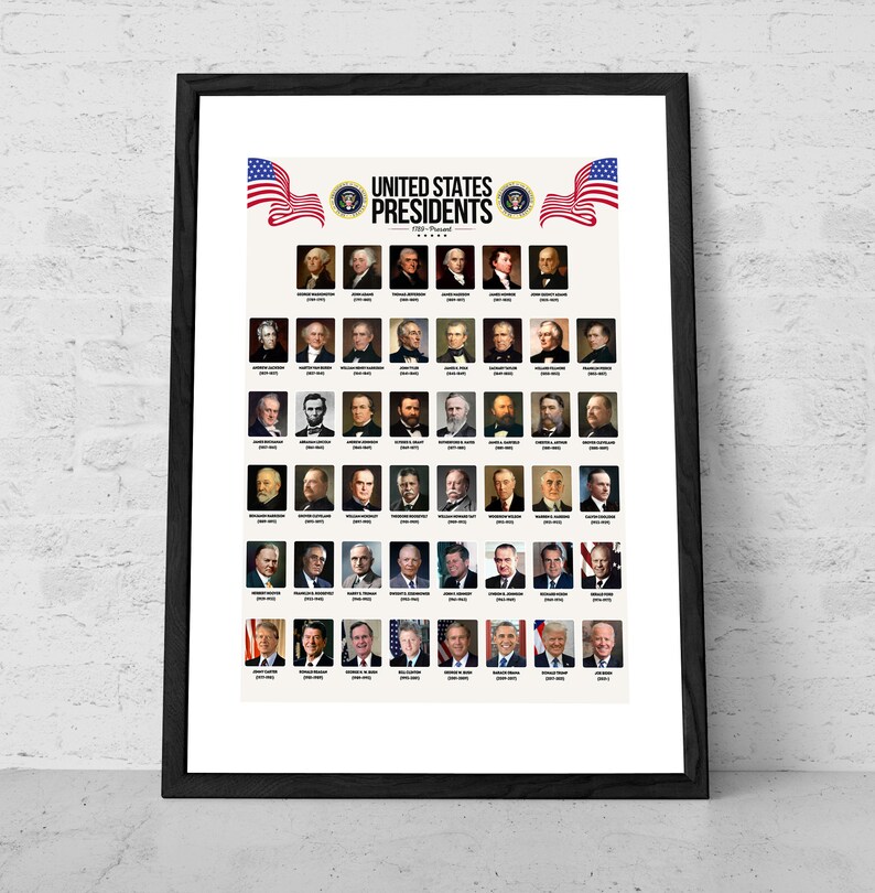 United States Presidents Art Print USA Presidents Poster - Etsy Canada