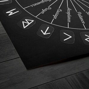 Circle of Healing Runes Art Print Nordic Viking Norse Runes ...