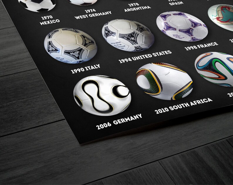 The Evolution of the World Cup Ball Soccer Gifts World Cup | Etsy