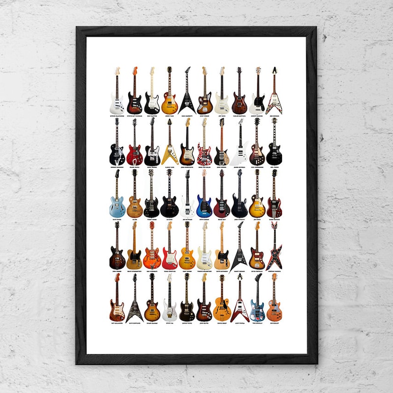 Guitar Poster - Etsy