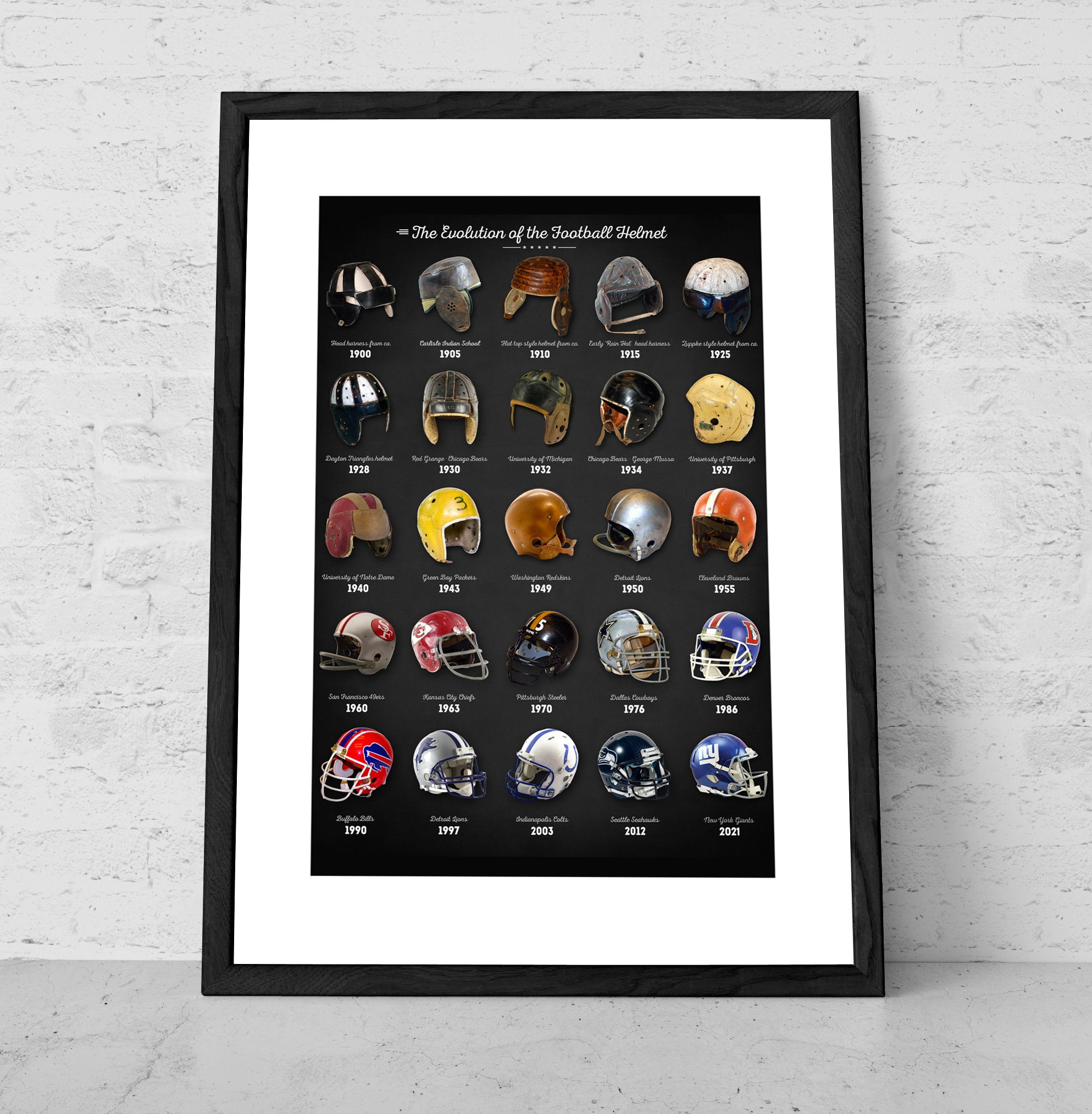 The Evolution of the Football Helmet Art Print College | Etsy