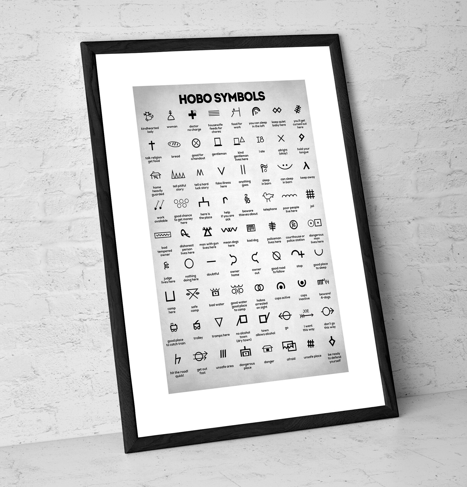 Hobo Symbols Hobo Signs Hobo Alphabet Hobo Code Visual Code Street Tag ...