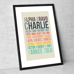 Alpha Bravo Charlie - Art Print - Phonetic Alphabet Wall Art - NATO ...