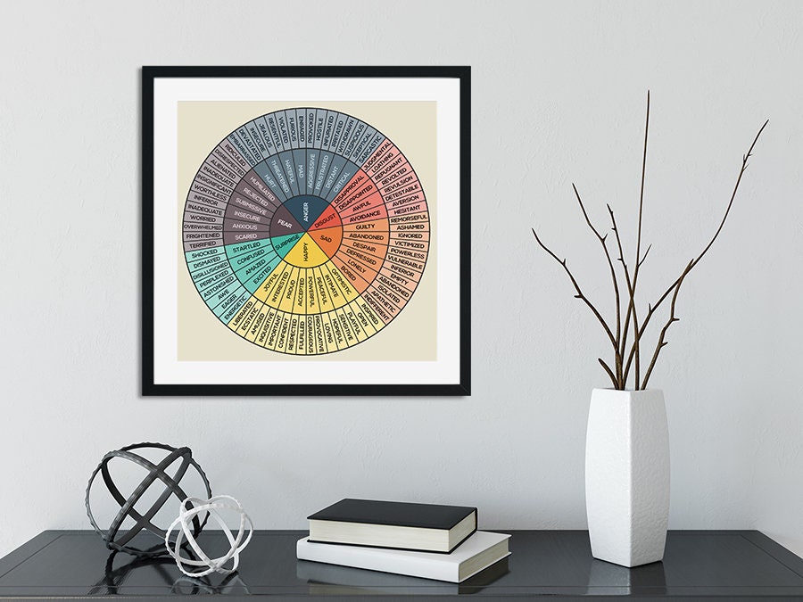 Wheel of Emotions Art Print Feelings Wheel Chart Therapy - Etsy