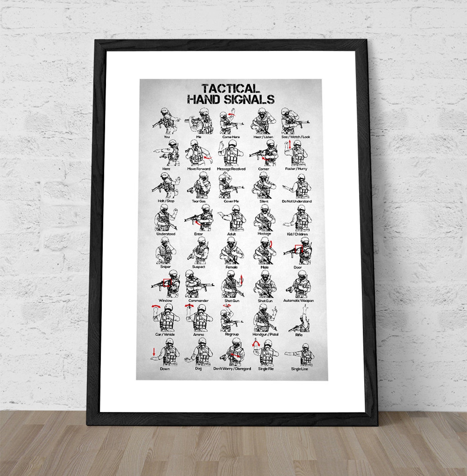 Tactical Hand Signals Combat Swat Gifts Swat Poster - Etsy