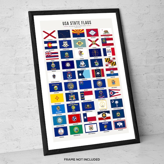World Flags State Flags Poster 2026 Updated Edition US History Flags Of ...
