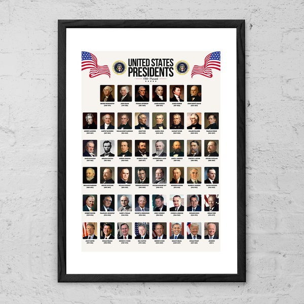 Presidents Poster Classroom - Etsy