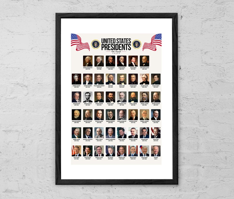 United States Presidents Art Print USA Presidents Poster Educational ...